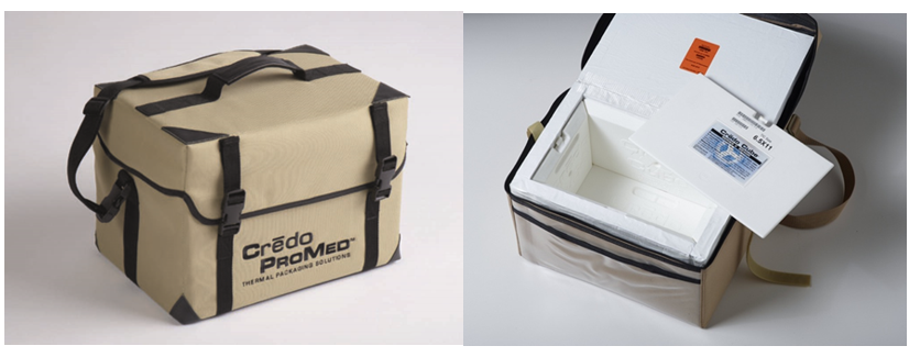 Temperature-Controlled Packaging: Single-use VS Reusable - Royale ...