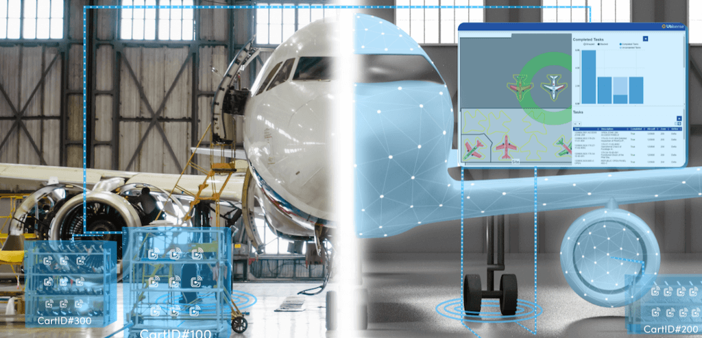 Digital Twins need Time Critical solutions - Royale International